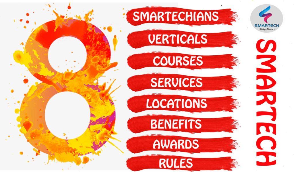 Smartech Digital - Directory Datacaptive