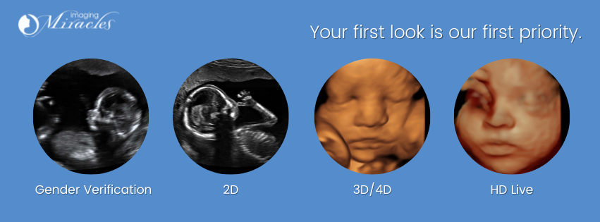 Imaging Miracles - Directory Datacaptive