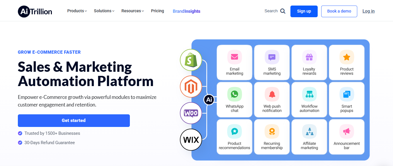 AiTrillion - Directory Datacaptive